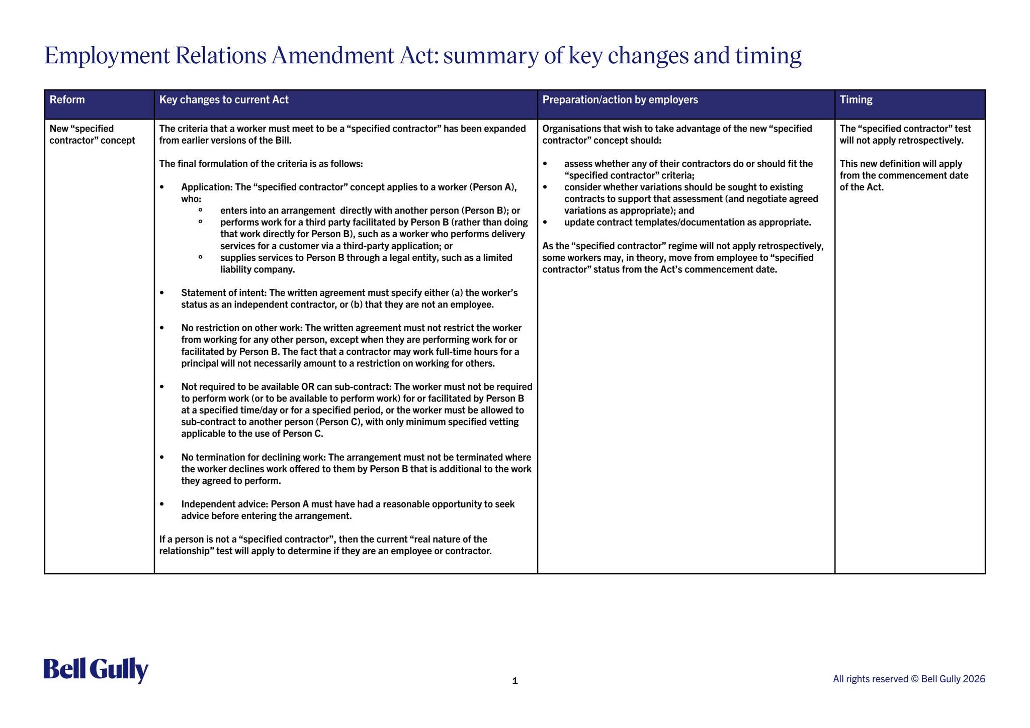Employment Relations Amendment Act: summary of key changes and timing ...