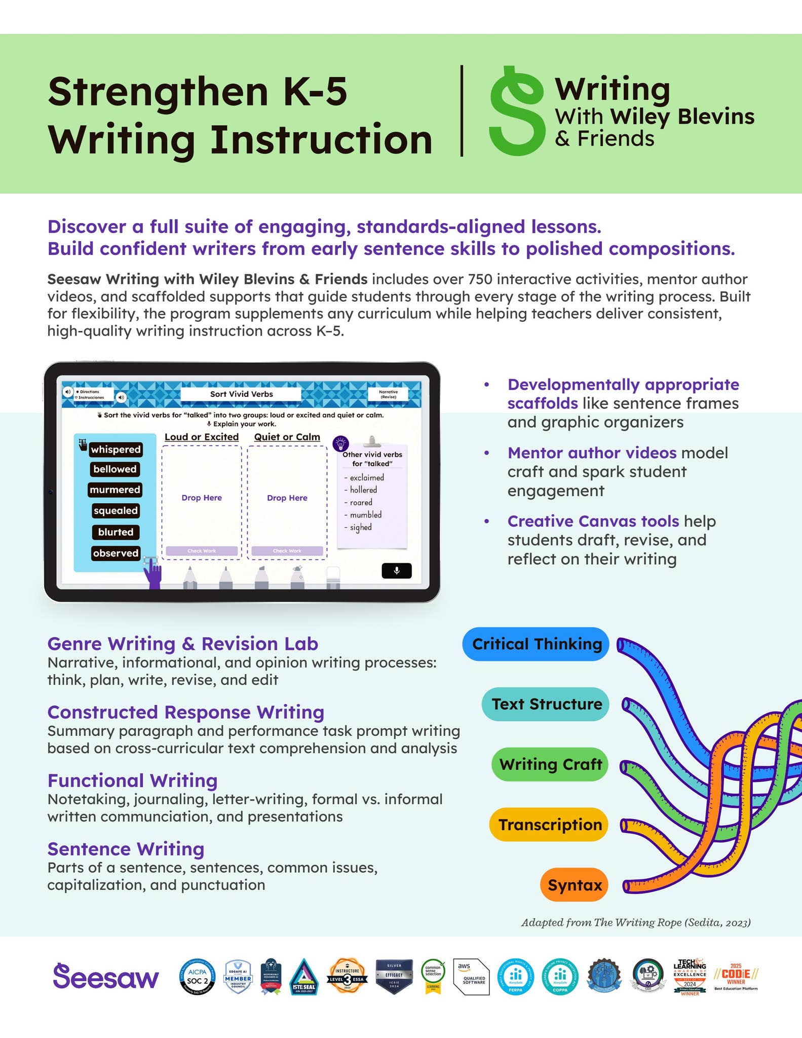 Strengthen K-5 Writing Instruction by seesawlearning - Issuu