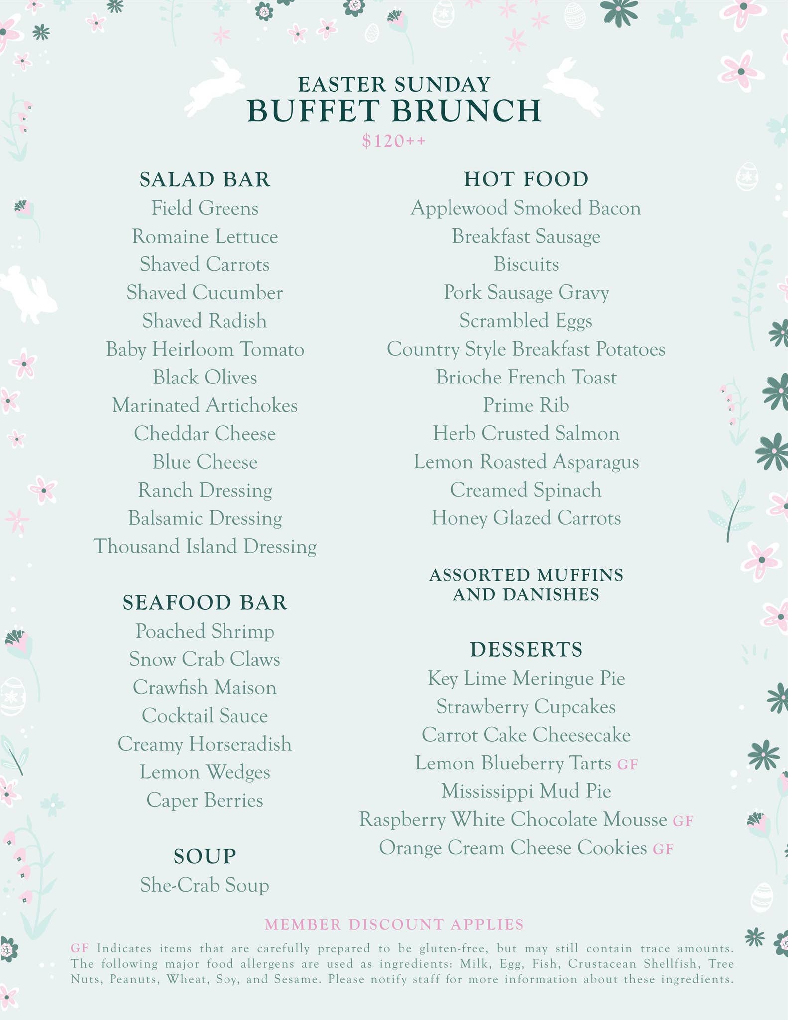 Easter Sunday Buffet Brunch Menu 2026 by gardenofthegodsresortandclub ...