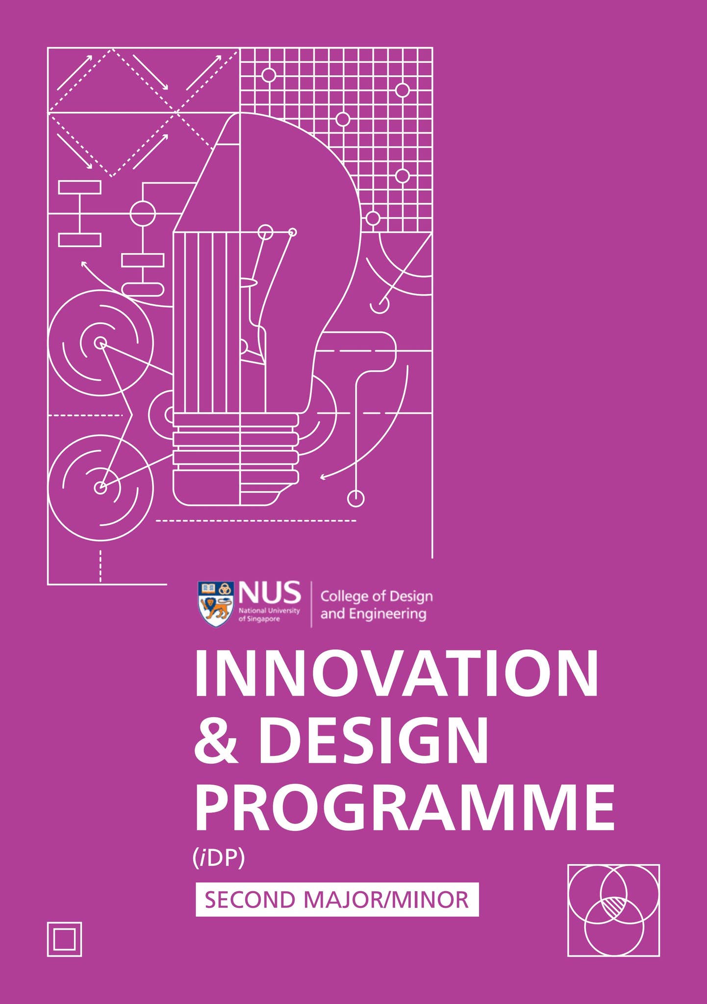 NUS CDE Innovation & Design Programme - 2026 by NUS-CDE - Issuu