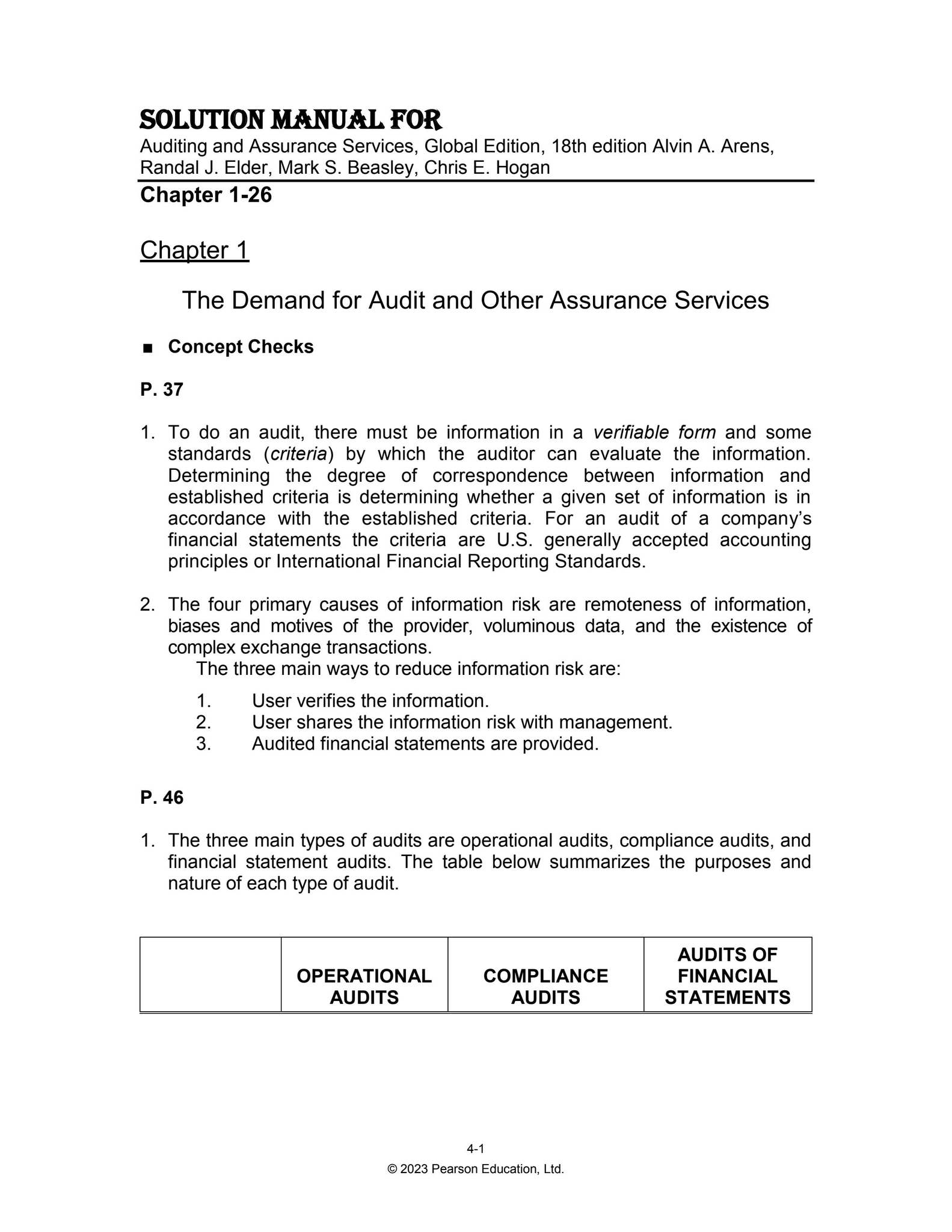 Solution Manual for Auditing and Assurance Services, Global Edition ...