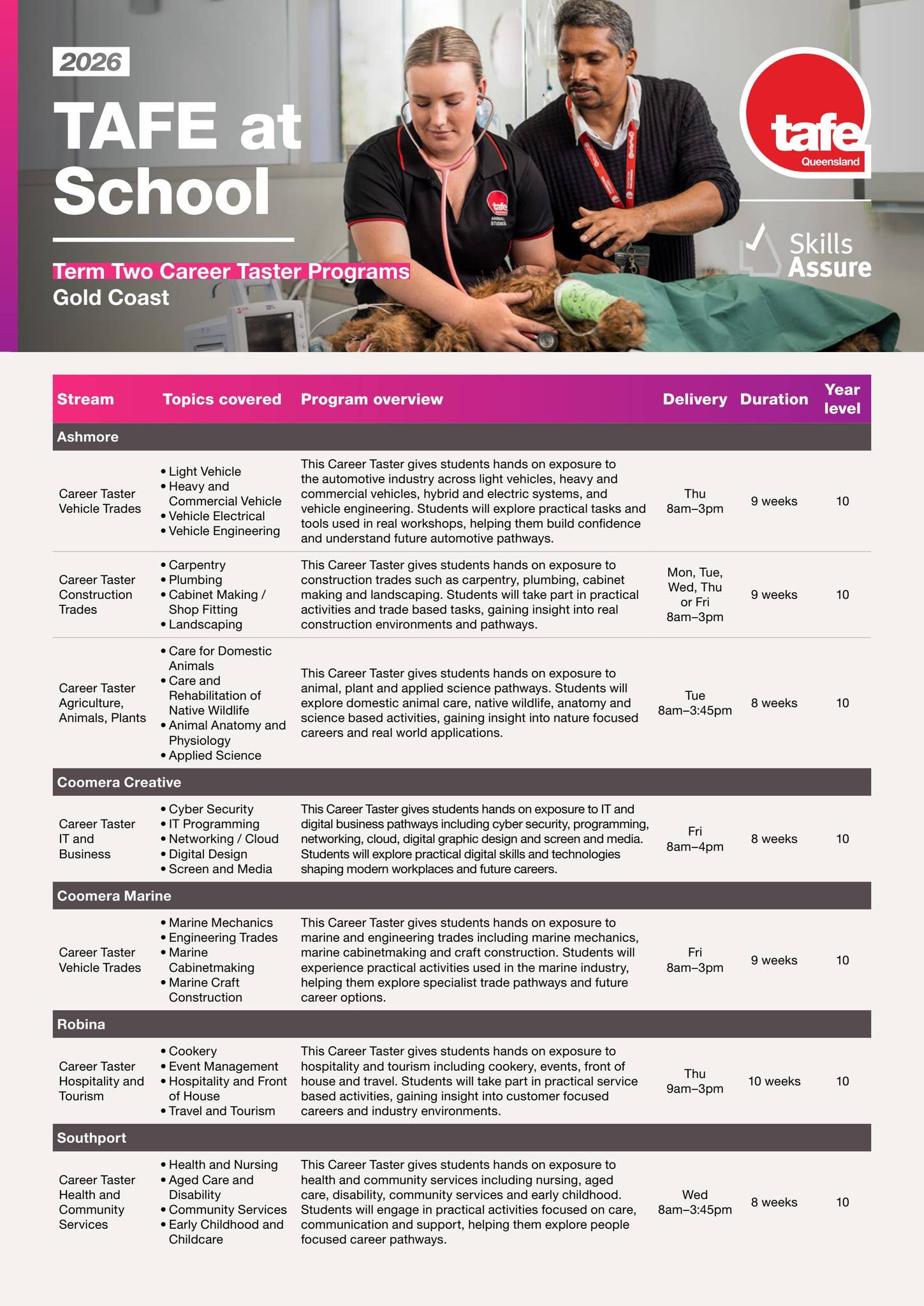 26-0082_TAS_Term_2_Career_Taster_Programs_Flyer_A4_FINAL_WEB by ...