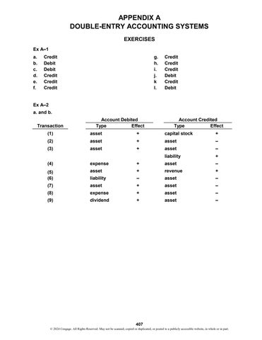 Solution Manual for Survey of Accounting, 10th Edition by Carl S ...