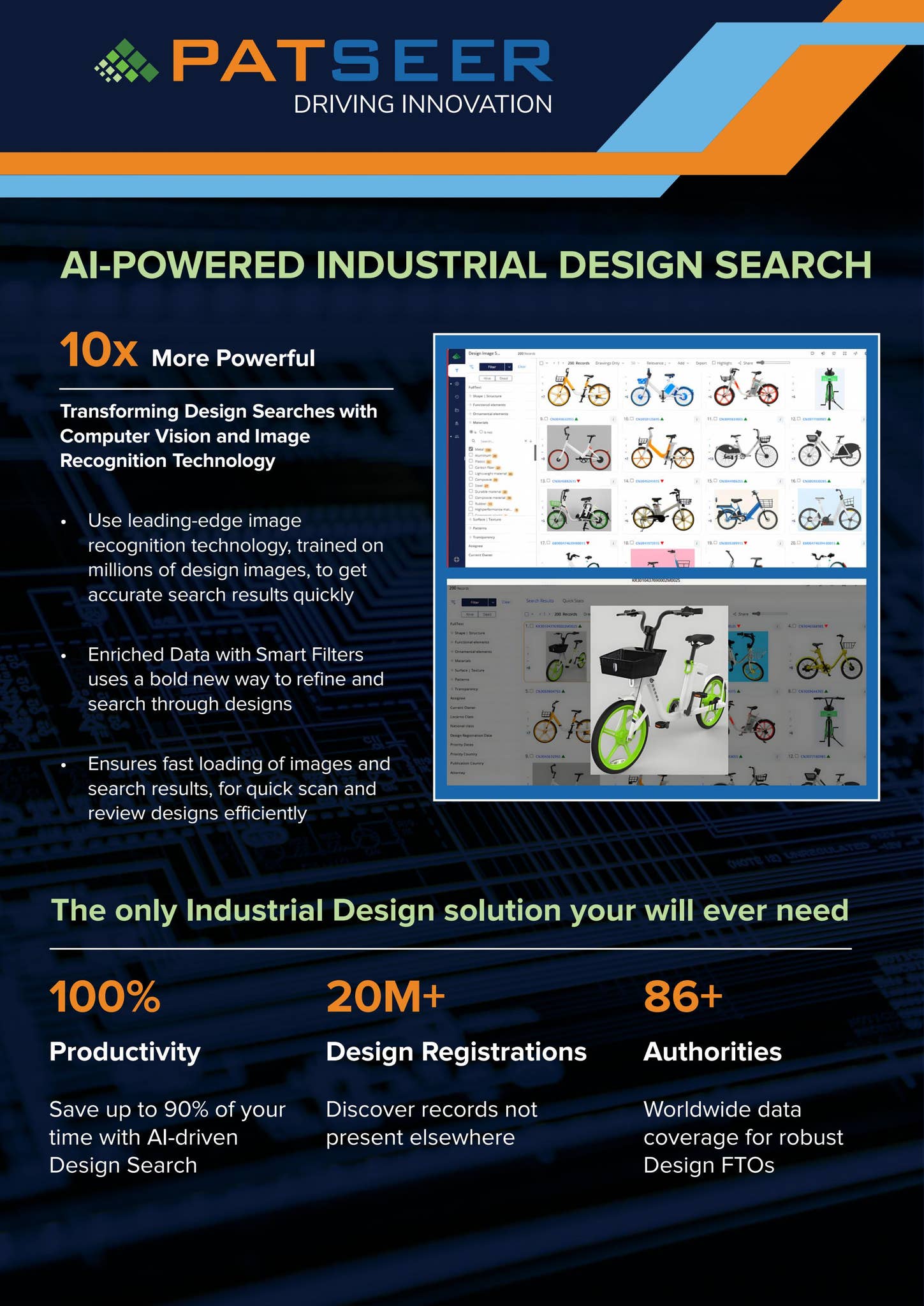 AI-POWERED INDUSTRIAL DESIGN SEARCH by Manish Sinha - Issuu