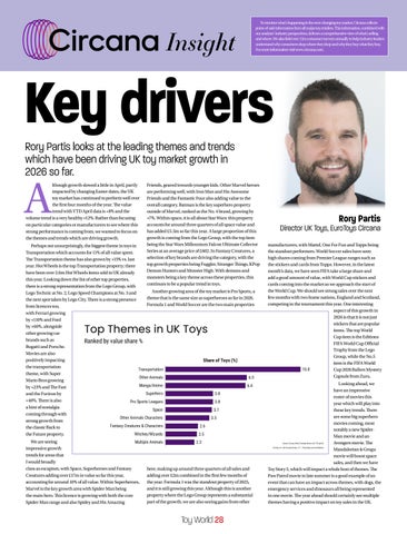 Toy World Magazine June 2026 by Lewis Business Media - Issuu